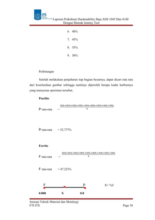 Laporan Praktikum Perlakuan Panas (Jominy Test) | DOC
