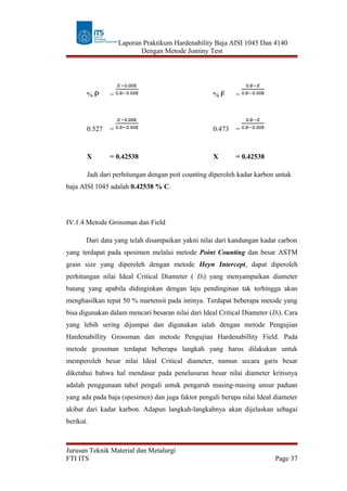 Laporan Praktikum Perlakuan Panas (Jominy Test) | DOC
