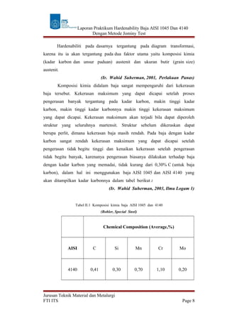 Laporan Praktikum Perlakuan Panas (Jominy Test) | DOC