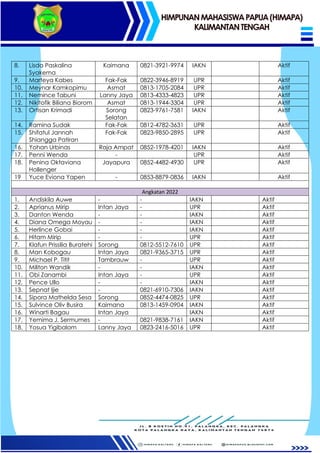 LAPORAN PERTANGGUNGJAWABAN HIMAPA KALTENG PERIODE 202-2023.pdf