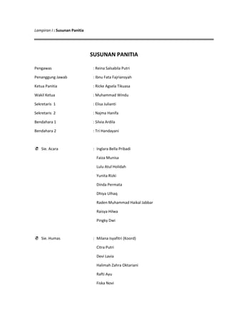 LAPORAN_PERTANGGUNGJAWABAN_Pelepasan_Pes.doc