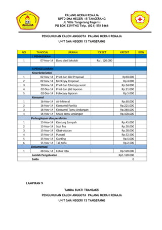 PMR SMA Negeri 15 Tangerang - Laporan Pertanggung Jawaban Pengukuhan ...