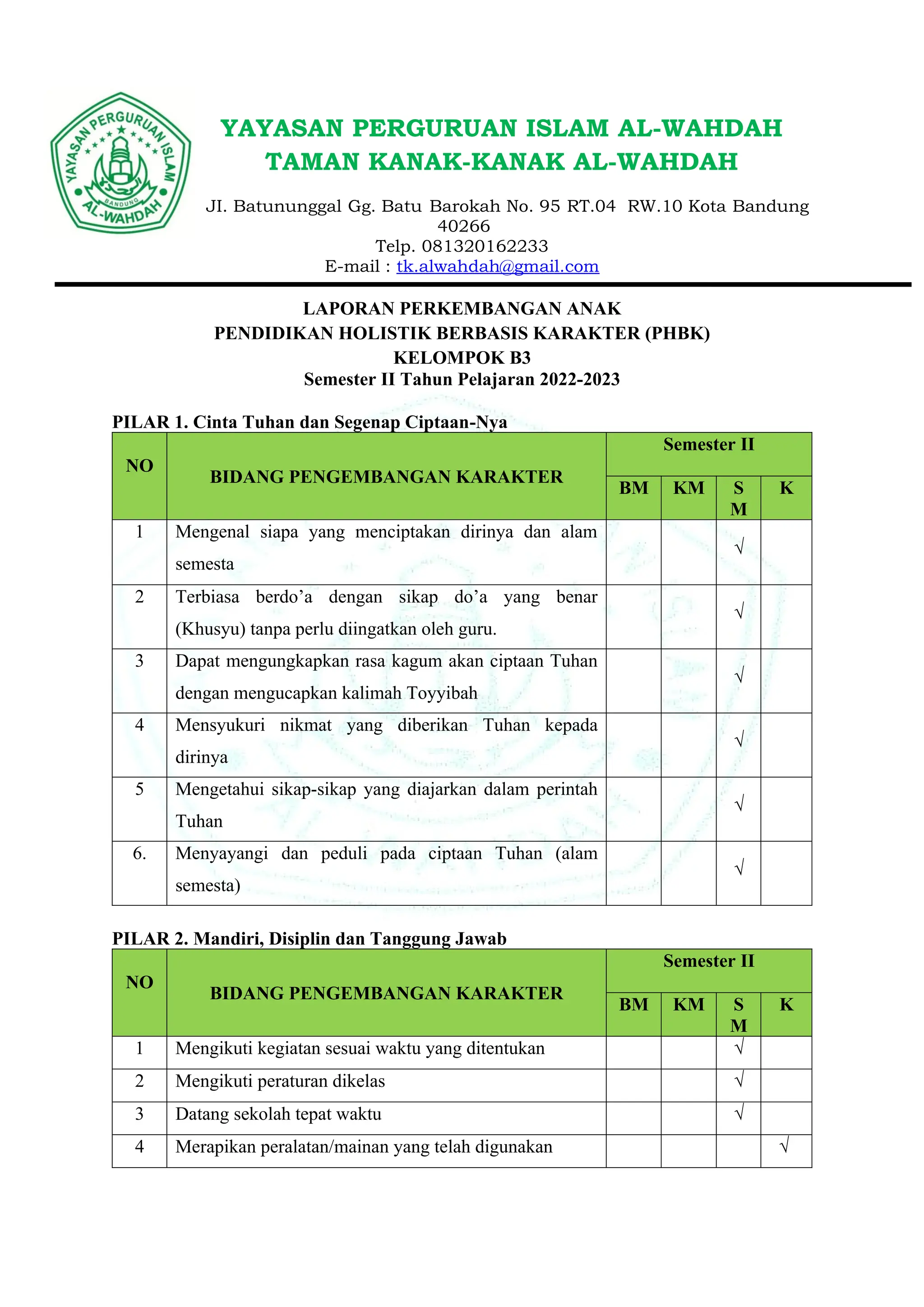 Contoh Laporan PHBK Siswa yang Bisa dikembangkan | PDF