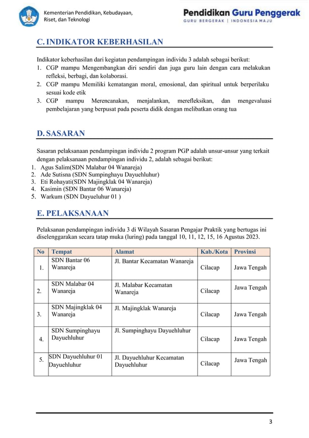 LAPORAN PI-3_ KHADIK JAFAR.docx