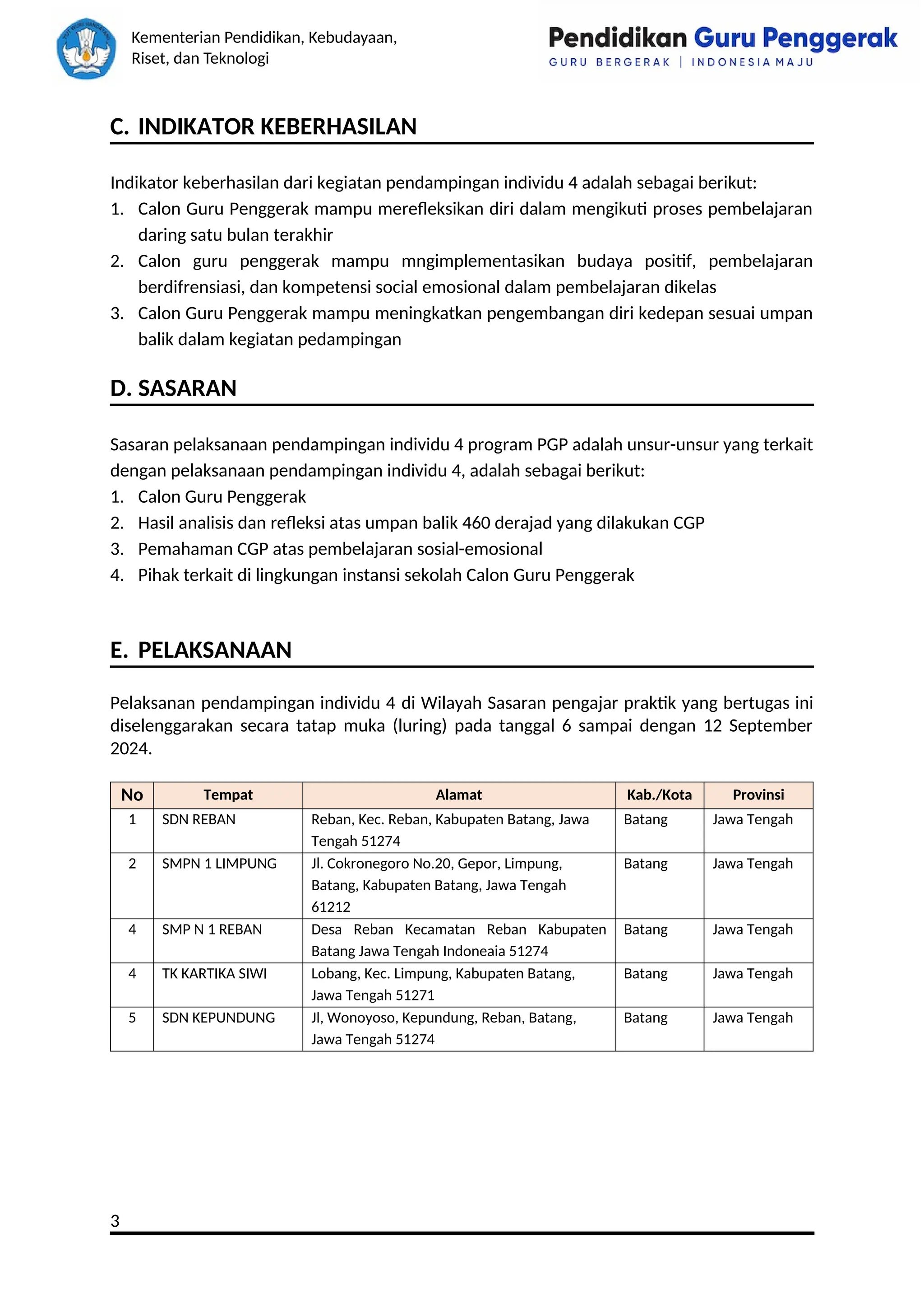 Laporan Pendampingan Individu empat.docx