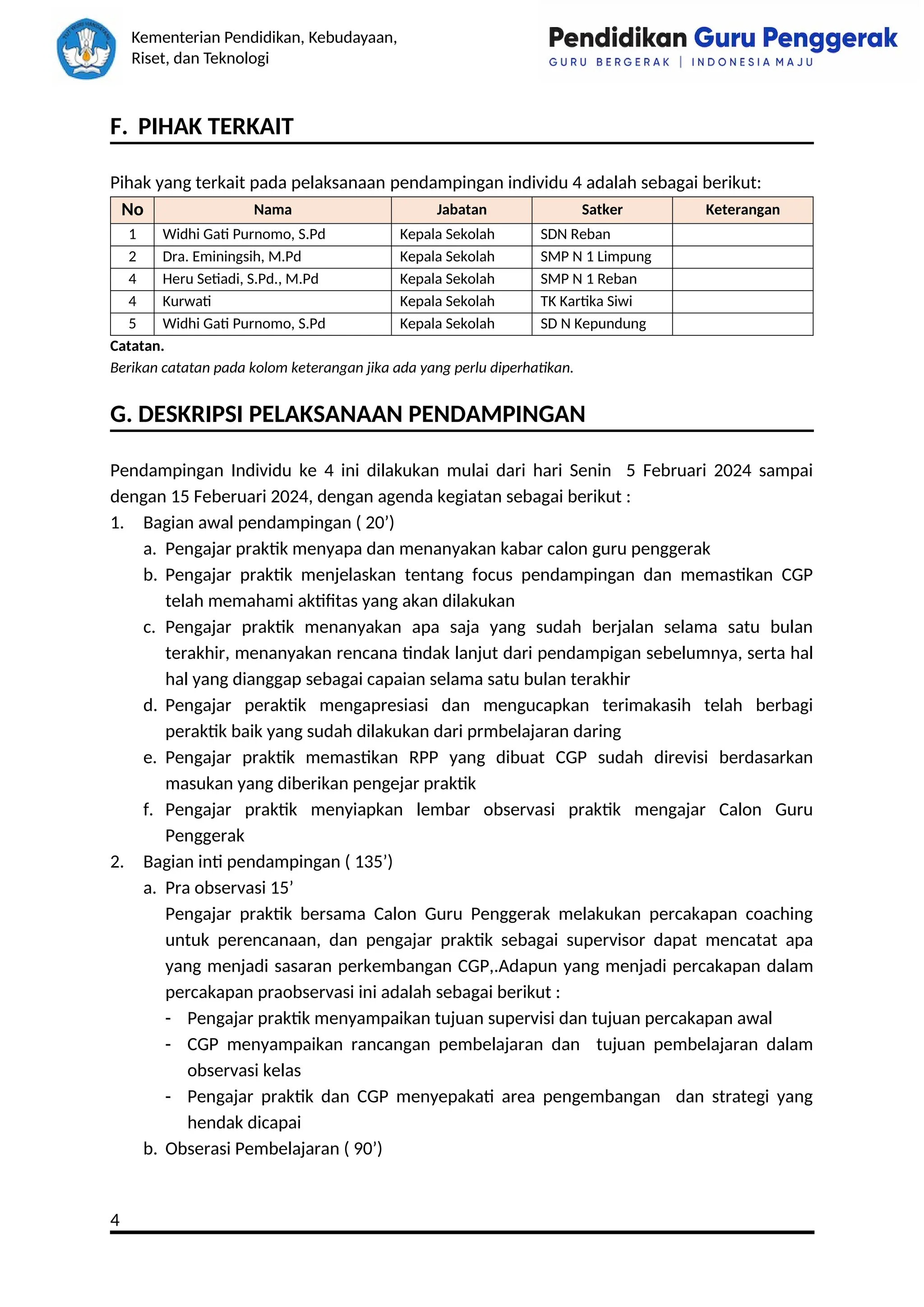 Laporan Pendampingan Individu empat.docx