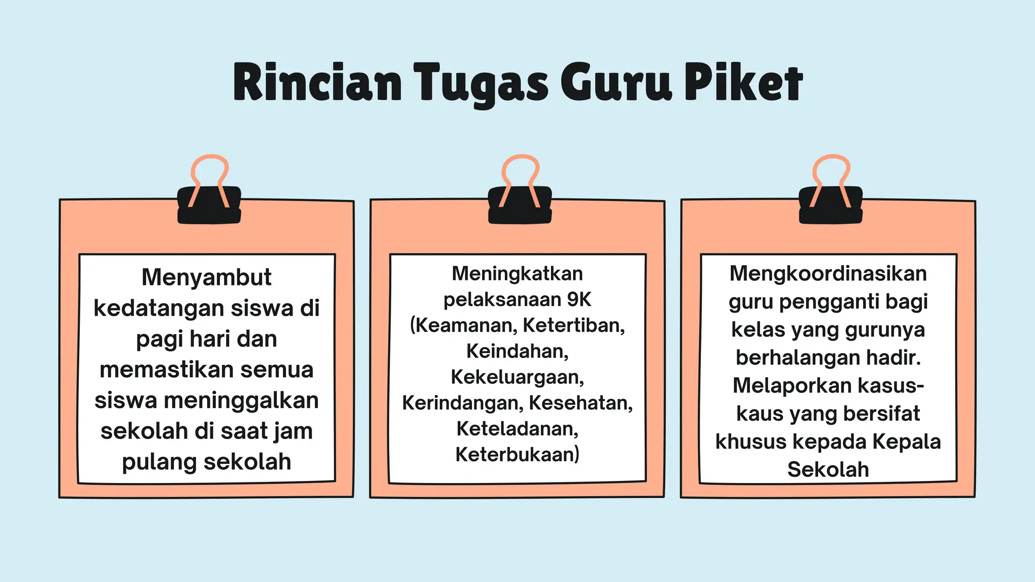 Laporan Piket Guru untuk bukti dukung PMM.pdf