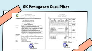Laporan Piket Guru untuk bukti dukung PMM.pdf