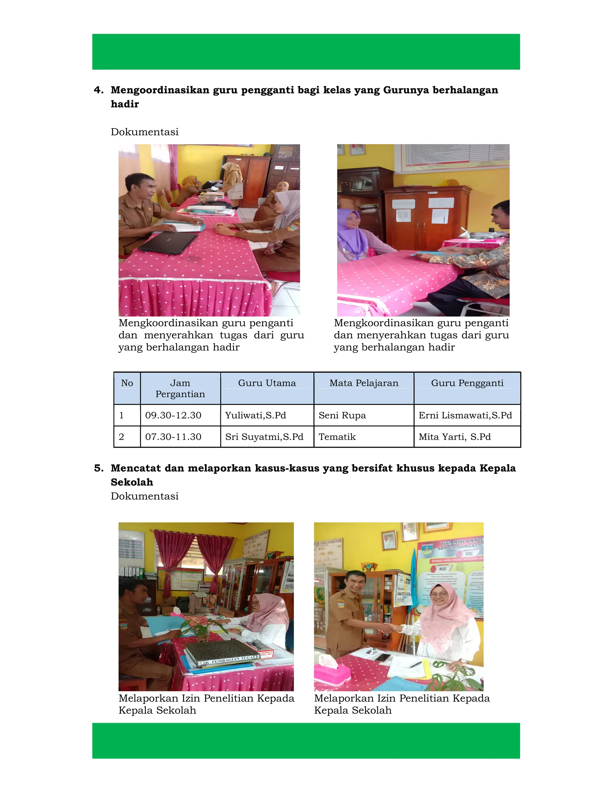 Laporan Guru Piket untuk Pengisian RHK Guru Pengelolaan KInerja Guru di PMM | PDF