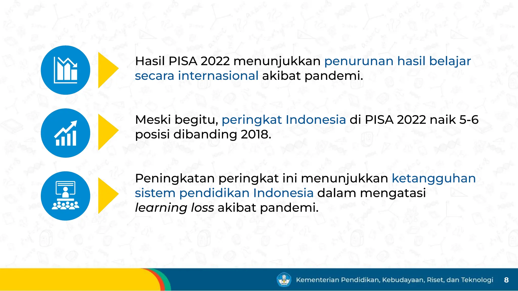 Laporan PISA KEMENDIKBUDRISTEK tahun 2022 | PDF