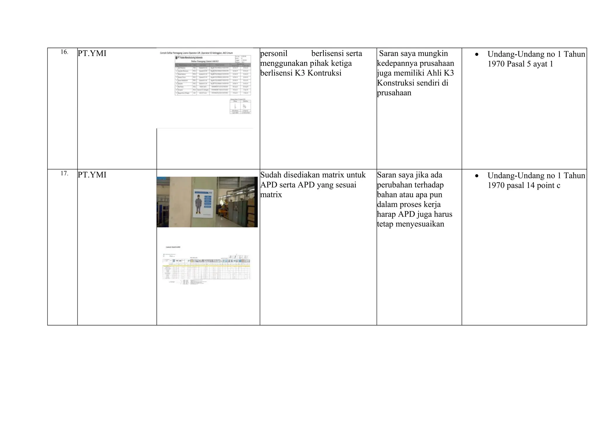 hasil pkl AK3U yang di lakukan di garuda systrai indo | PDF