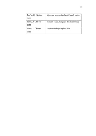 laporan PKL muhammd iskhak . .docxlaporan PKL muhammd iskhak . .docx