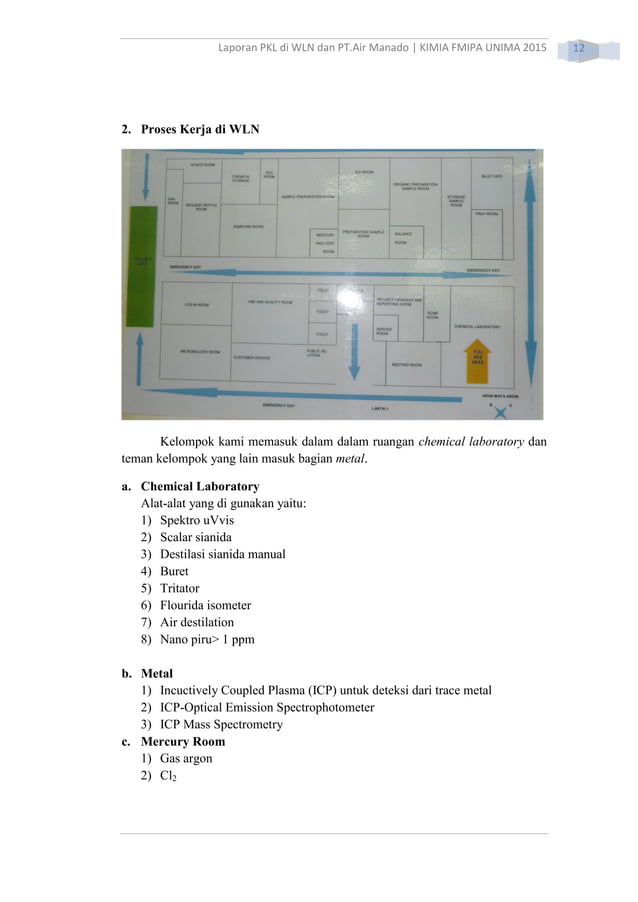 Laporan PKL di WLN dan PT.Air Manado | PDF