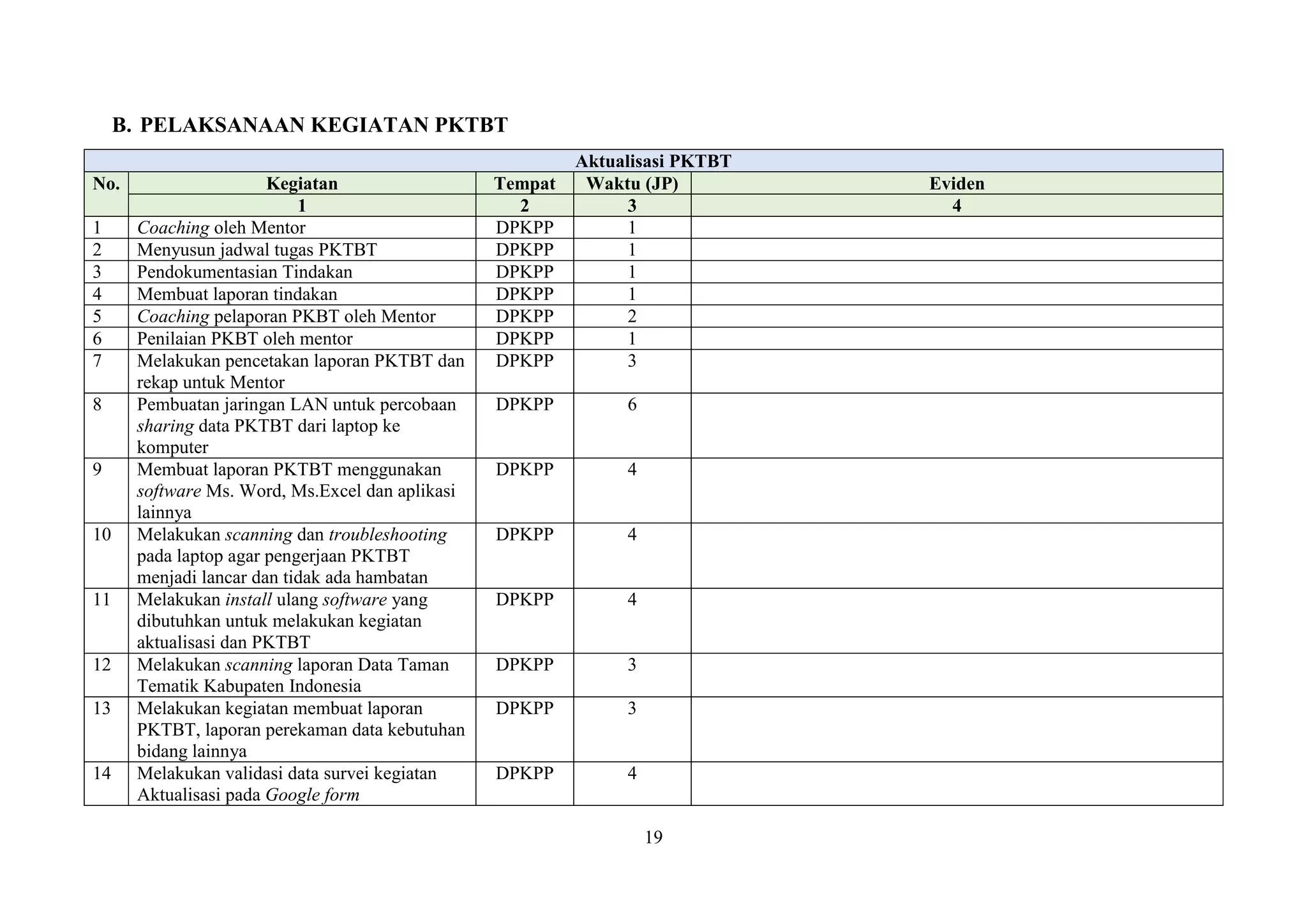 Laporan PKTBT Terampil - Pranata Komputer.docx