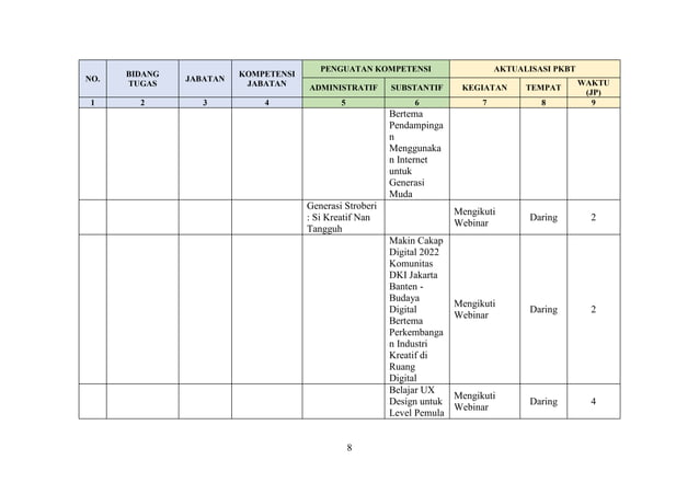 Laporan PKTBT Terampil - Pranata Komputer.docx