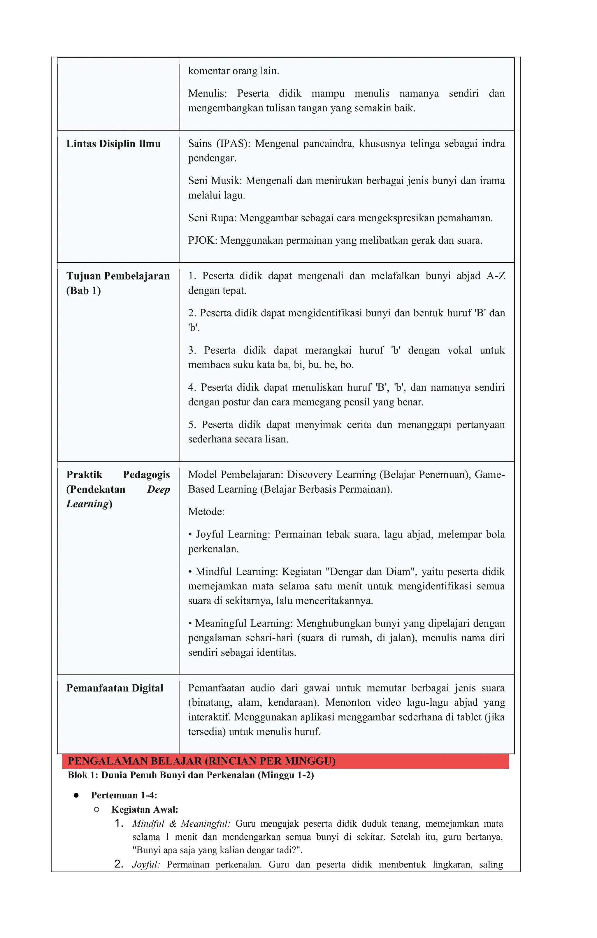 LAPORAN IMPLEMENTASI PEMBELAJARAN MENDALAM | PDF