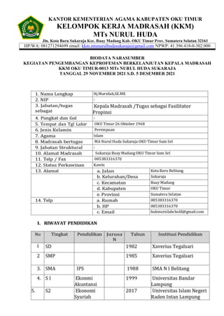 Laporan Bantuan Pokja KKM MTs Nurul Huda Sukaraja Tahun 2021.pdf