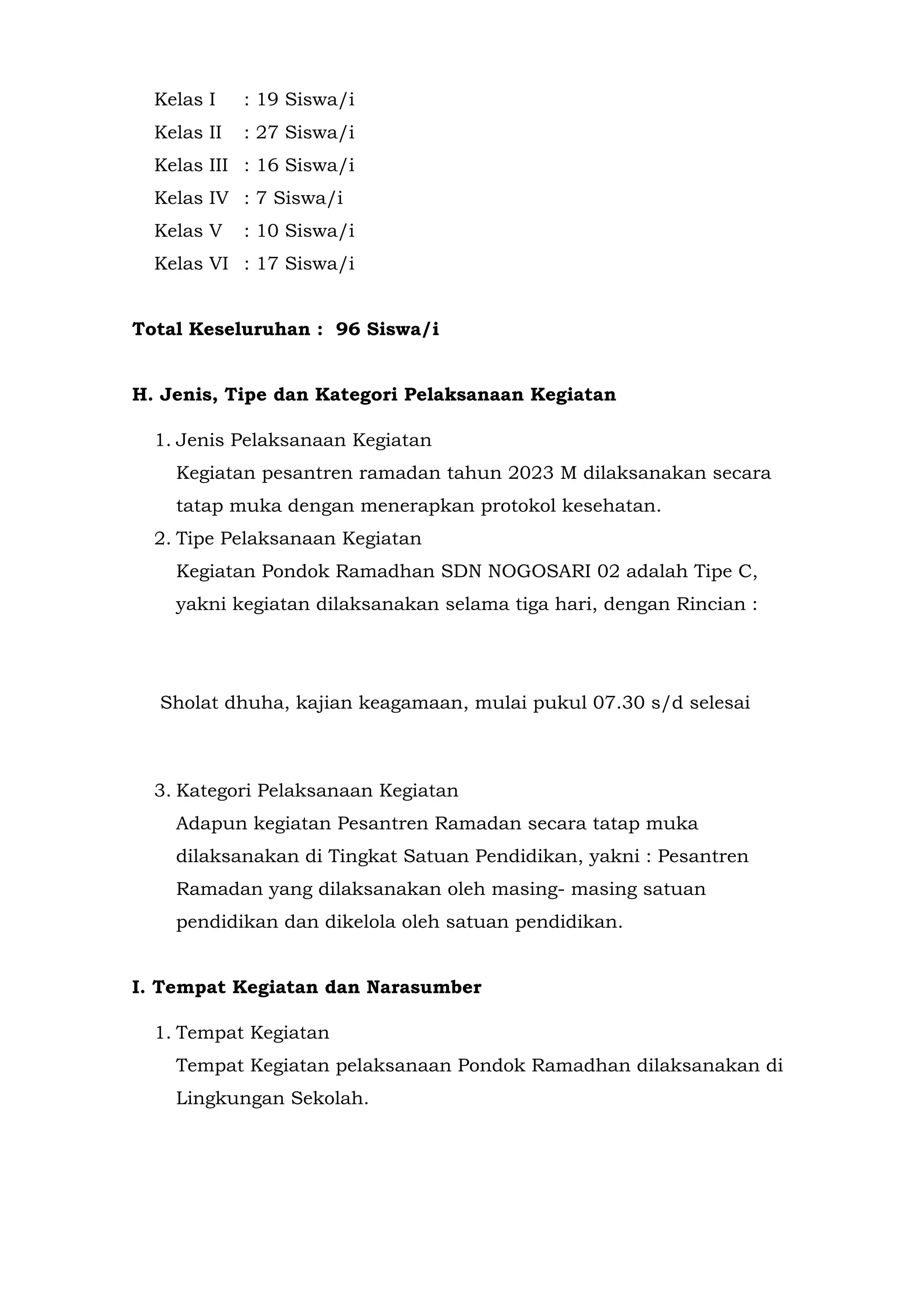 Laporan Pondok Ramadhan 2023.docx