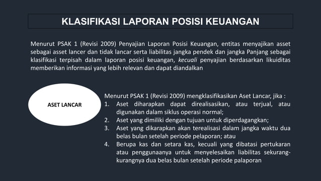 Laporan posisi keuangan | PPTX