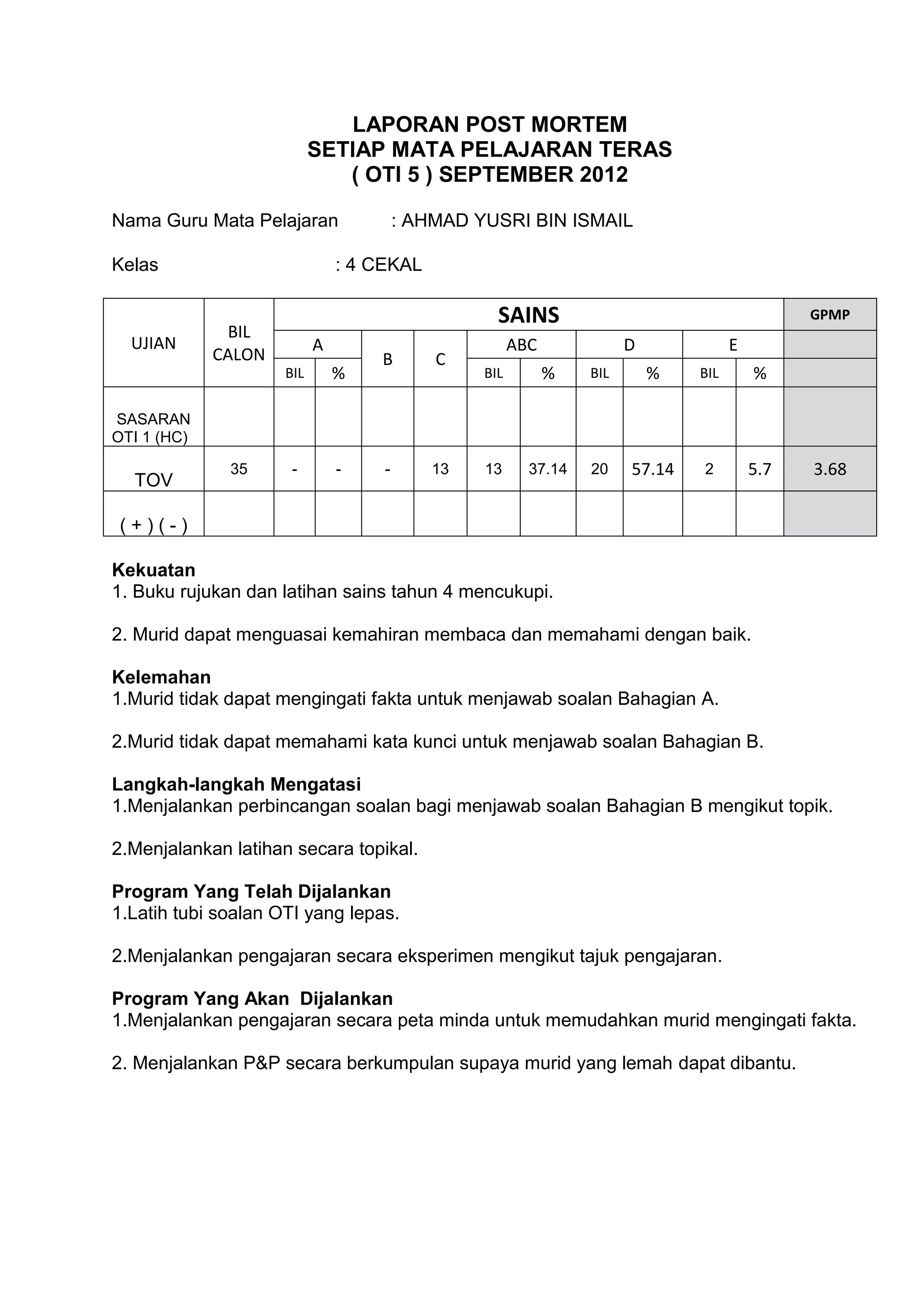 Laporan post mortem 4 c september 2012 | DOCX