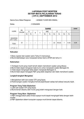Laporan post mortem 5 d september 2012 | DOCX