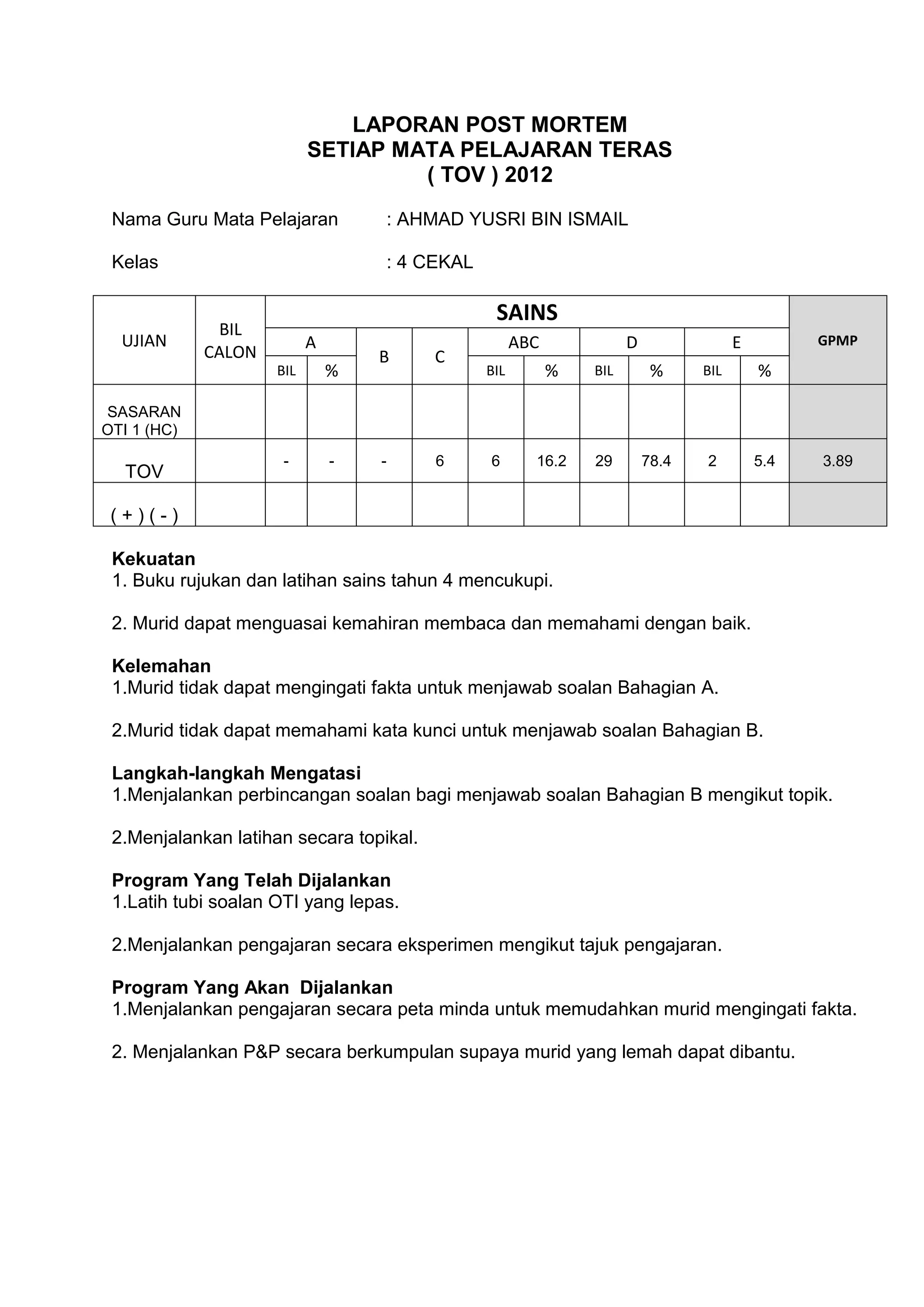 Laporan post mortem yusri | PDF