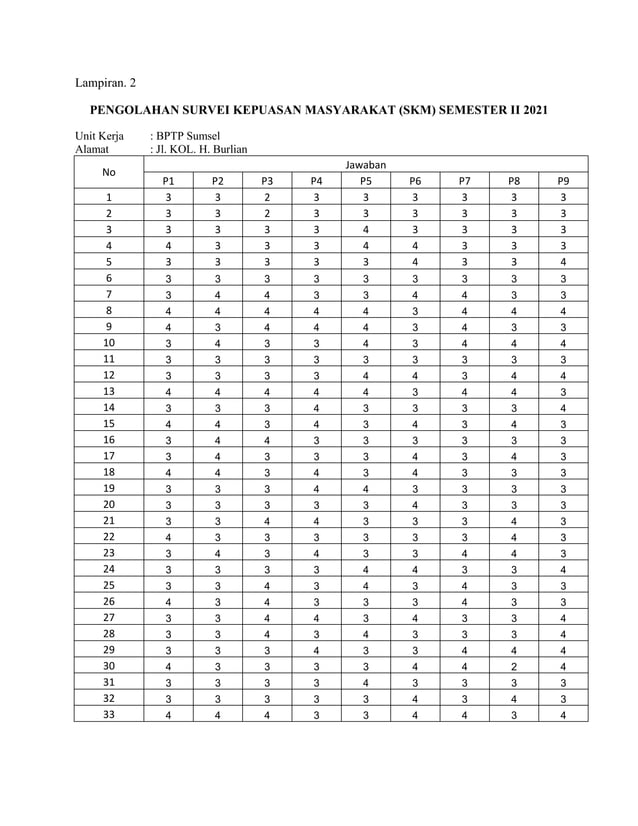 Laporan ppid 2021.pdf