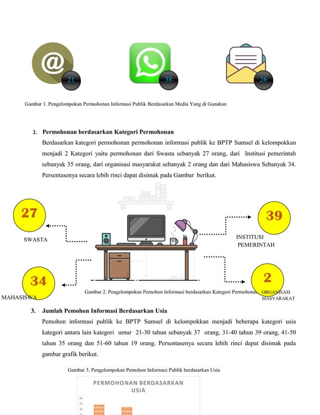 Laporan ppid 2021.pdf