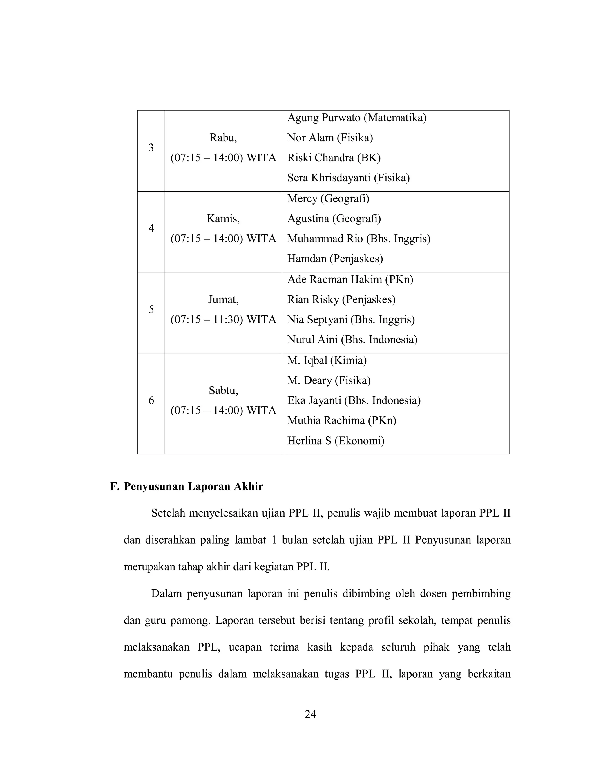 Laporan PPL SMA Negeri 5 Samarinda | PDF