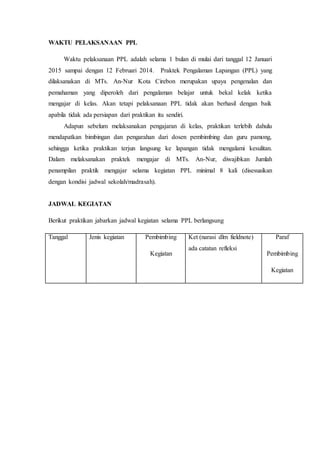 LAPORAN PPL 2 | DOCX