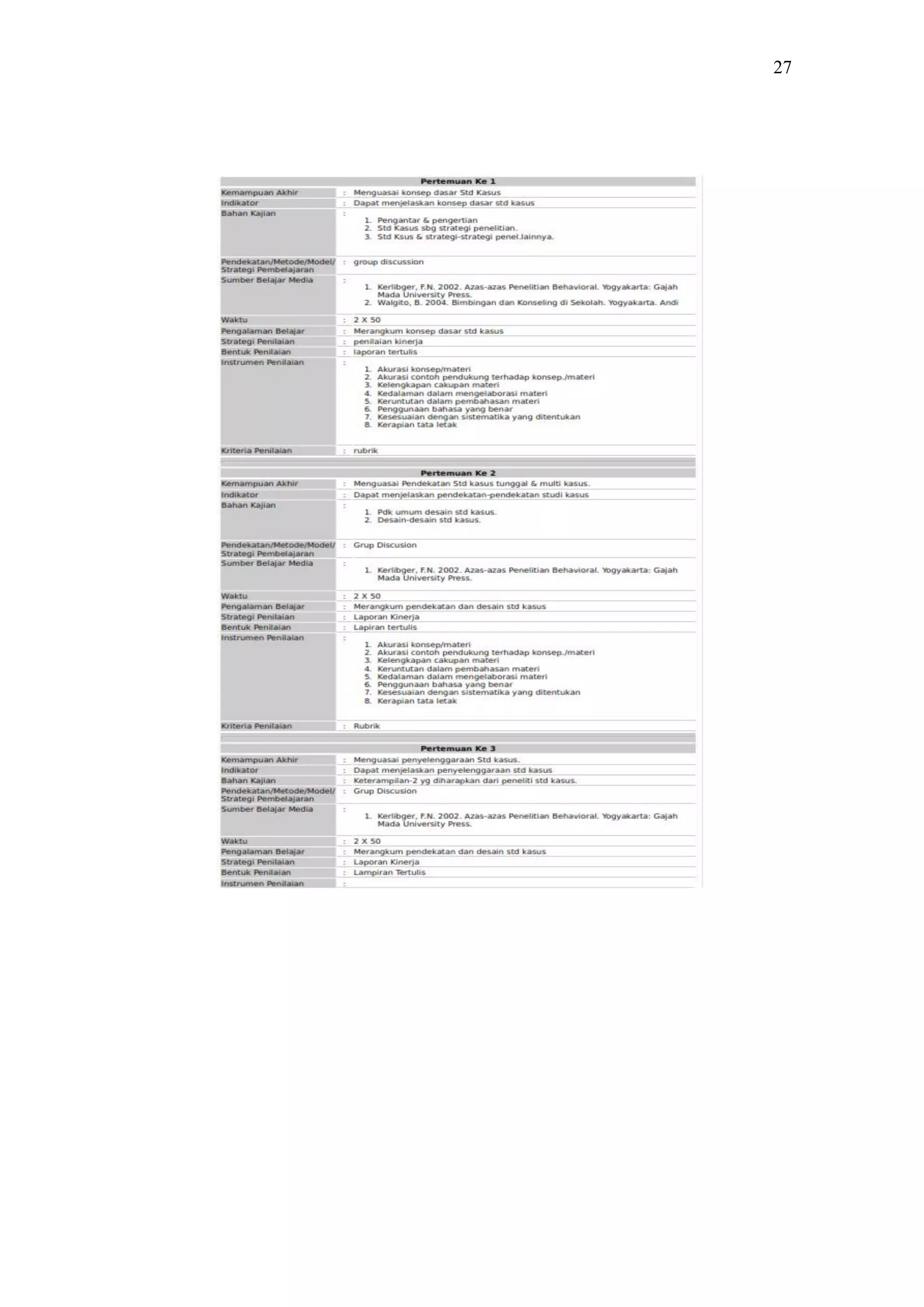 CONTOH LAPORAN PPL S2 | PDF