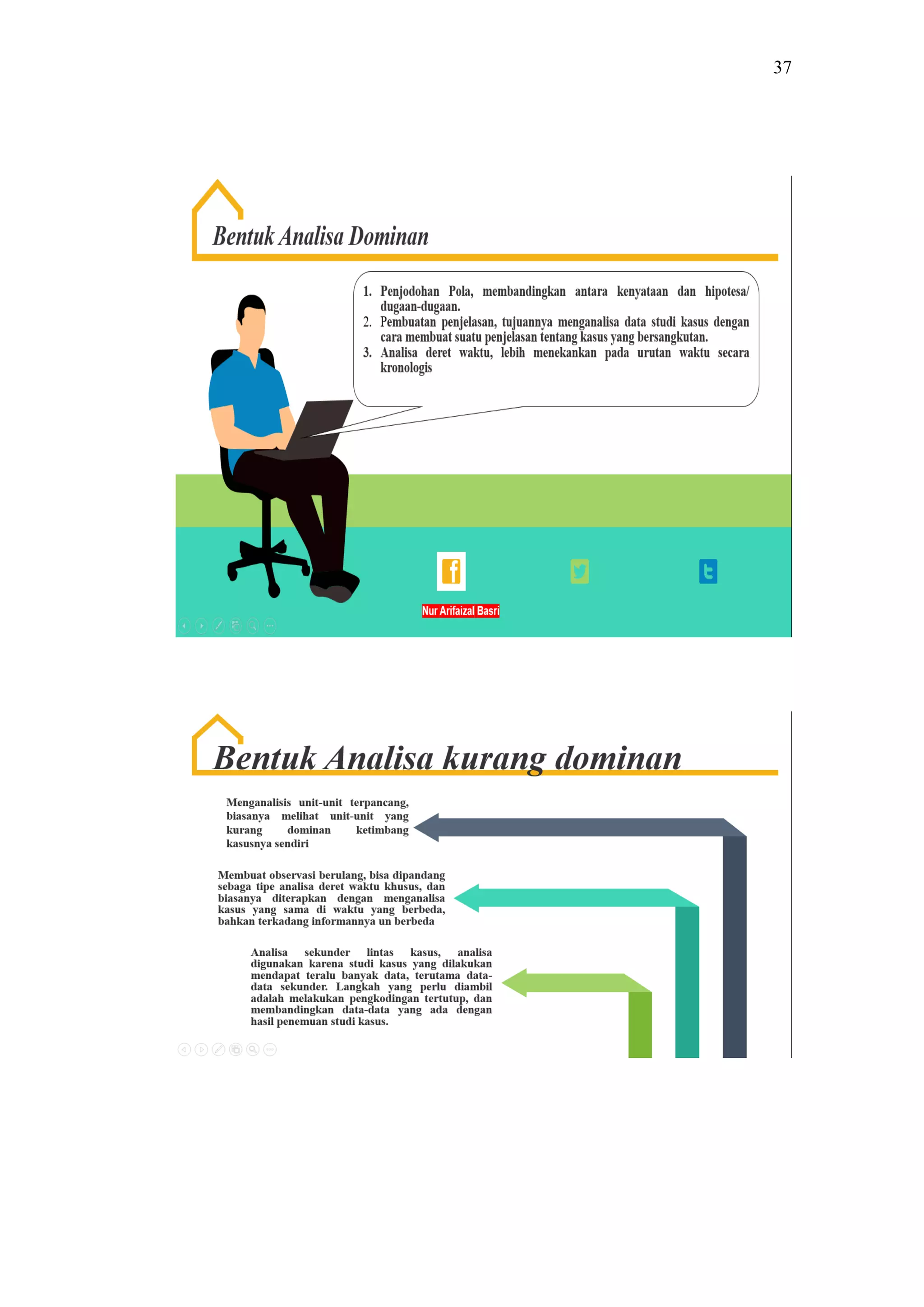 CONTOH LAPORAN PPL S2 | PDF