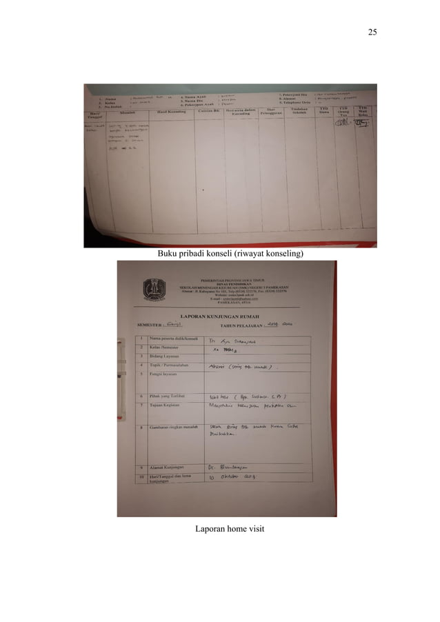 CONTOH LAPORAN PPL S2 | PDF