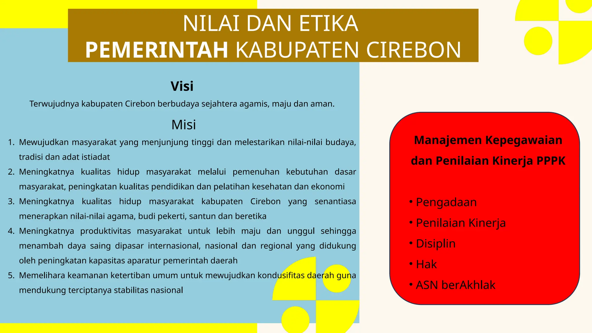 Rencana Aksi Perubahann Pada Orientasi Pppk Kabupaten Cirebon Pptx