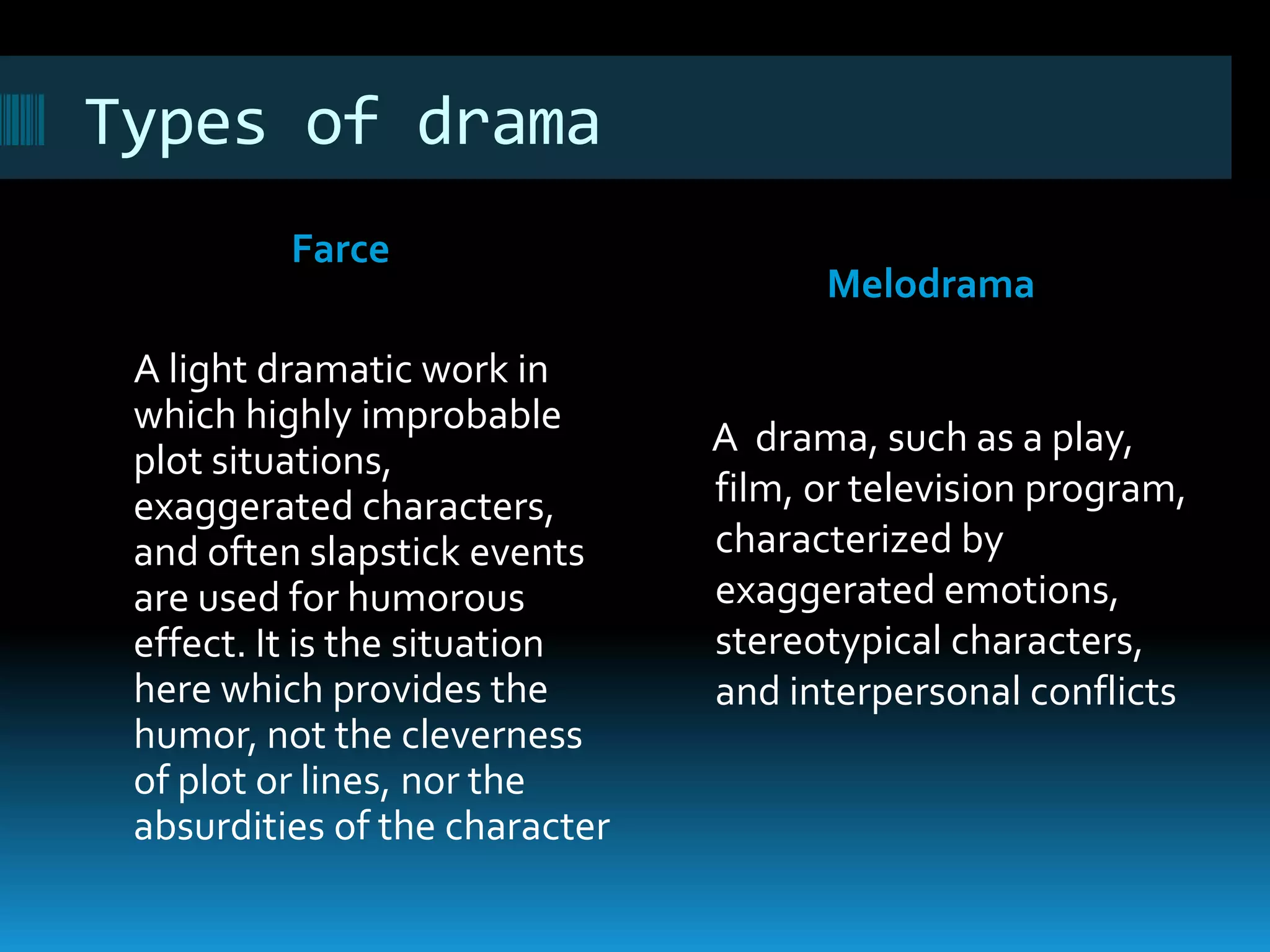 Introduction to Drama | PPTX