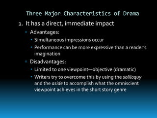 Introduction to Drama | PPTX