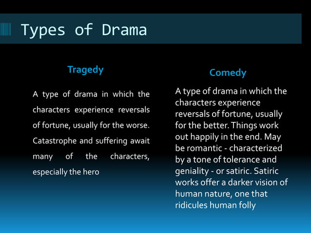 Introduction to Drama | PPTX