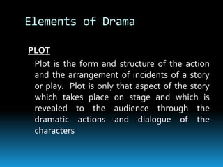 Introduction to Drama | PPTX