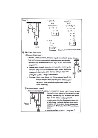 Laporan praktikum fisdas 1 - kesetimbangan statik | PDF