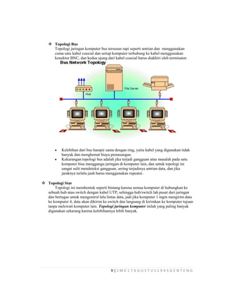 Laporan prakerin tkj smk 17 agustus 1945 genteng | PDF