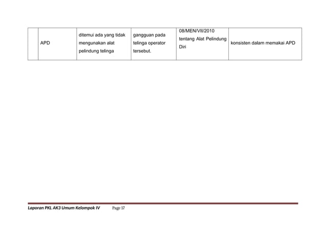 LAPORAN_PRAKTEK_KERJA_LAPANGAN_PKL_PT_IN.docx