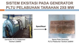 Laporan prakti kerja lapangan (pkl) | PPTX