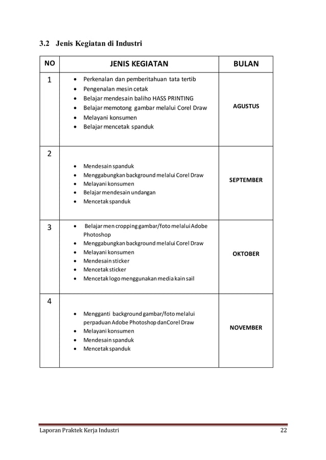 CONTOH Laporan praktik kerja industri (SMK) PRAKERIN PROGRAM STUDI DKV ...