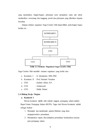 Laporan praktik kerja lapangan | DOCX