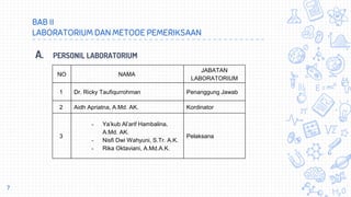 LAPORAN PRAKTIK KERJA LAPANGAN -NOVI.pptx