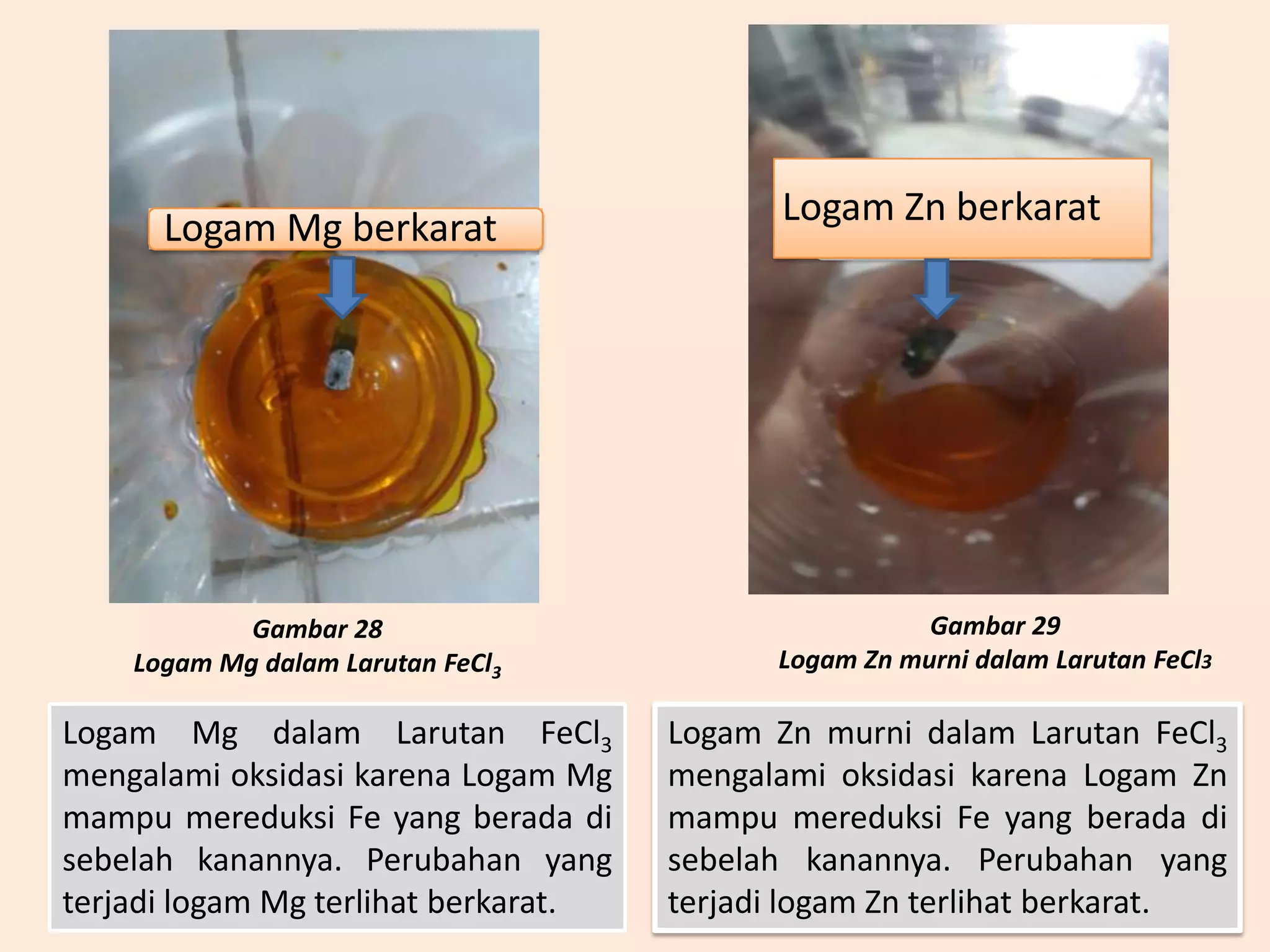 Chemistry : Deret Volta (Laporan Praktikum Kimia) | PPTX