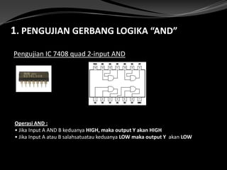 Laporan praktikum Sistem Digital | PPT