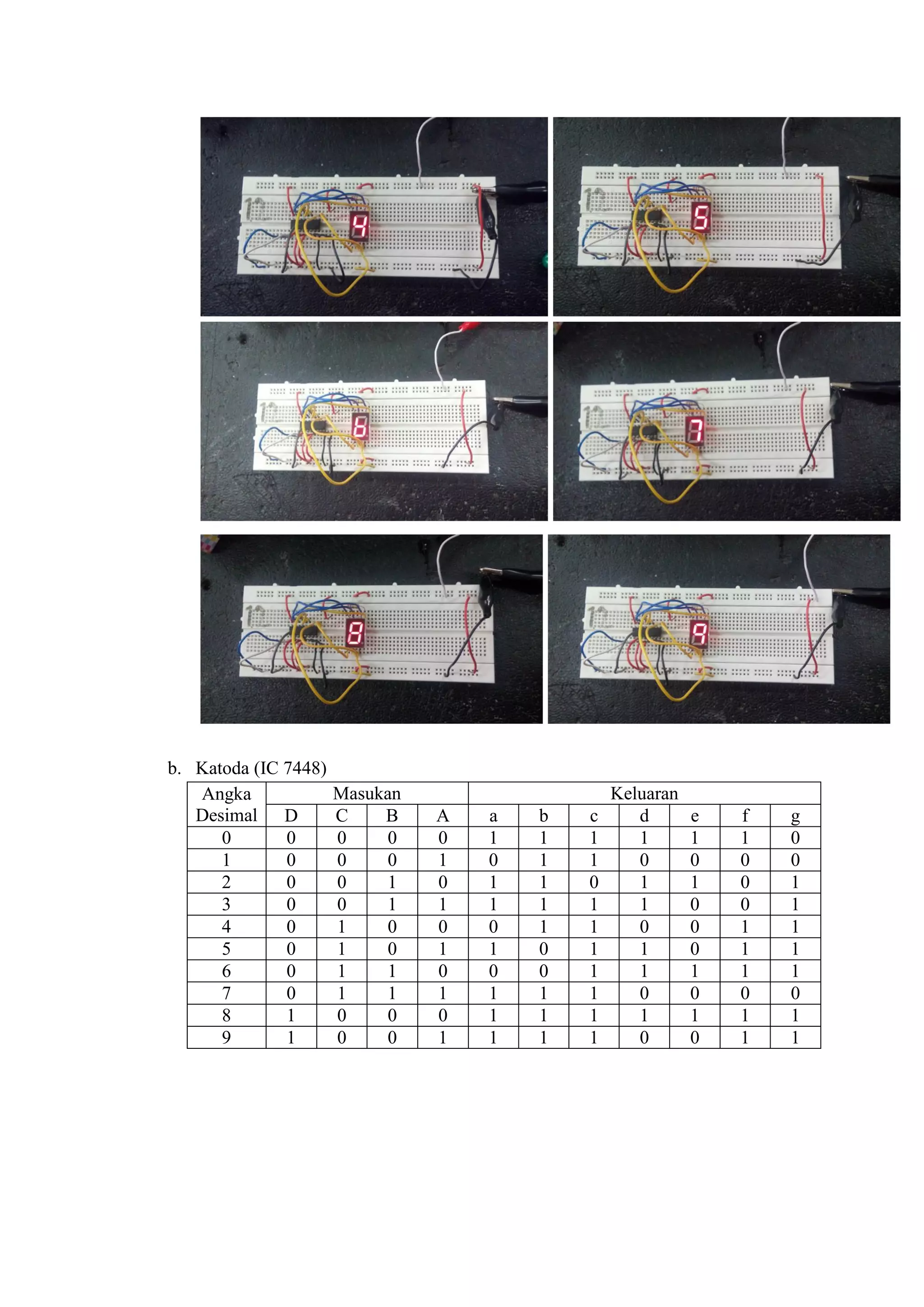 Pengubah BCD ke 7 segmen | PDF