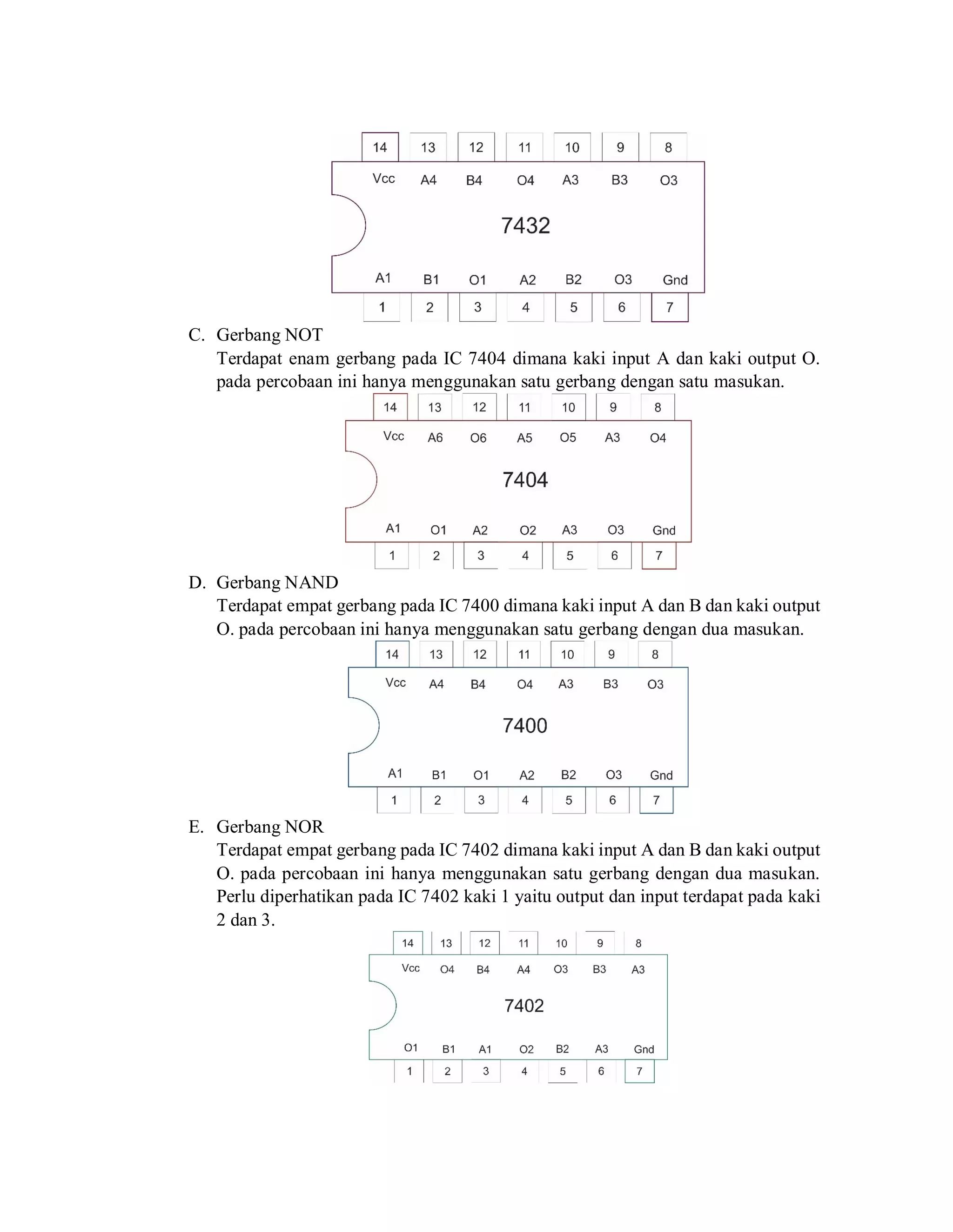 Laporan praktikum Gerbang Logika | PDF