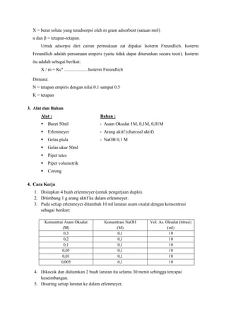 Laporan praktikum - isoterm freundlich | DOCX